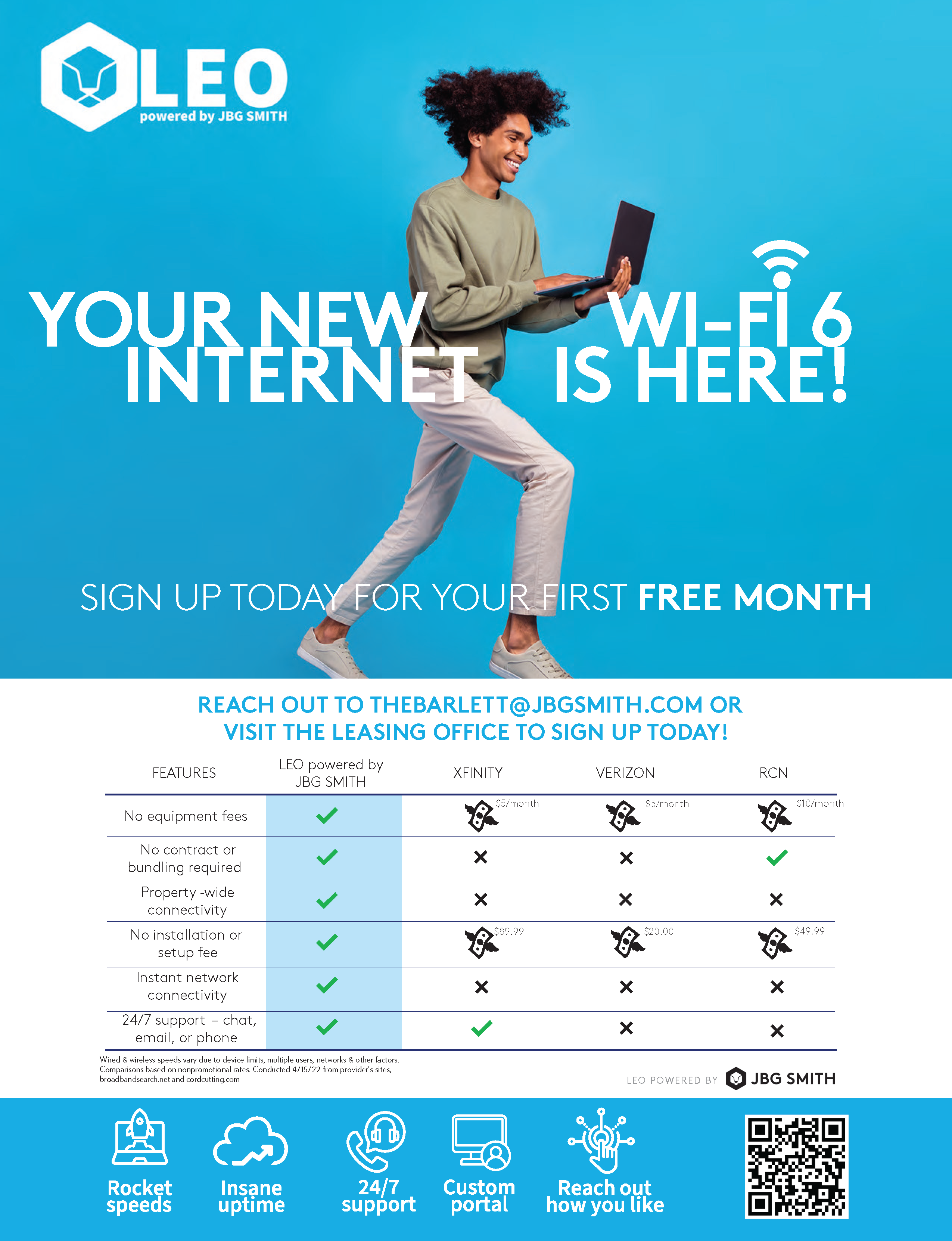 LEO powered by JBG SMITH – LEO